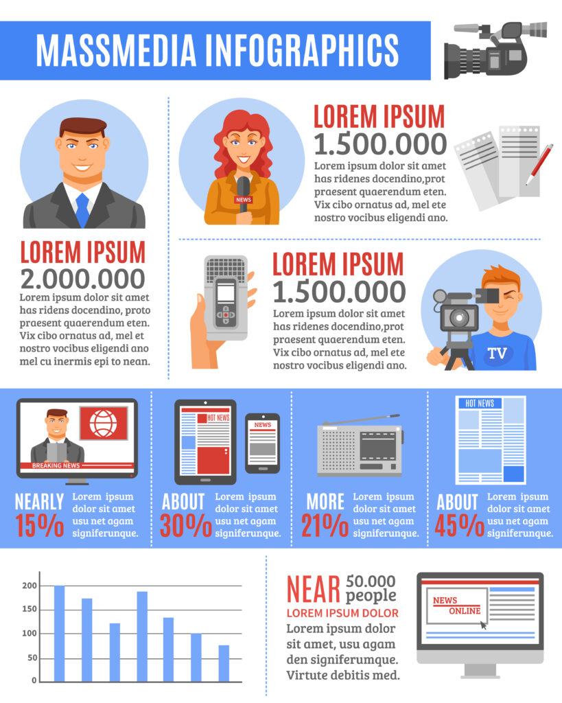 Creative Infographic Design Tips and Applications | Dad Of Ad