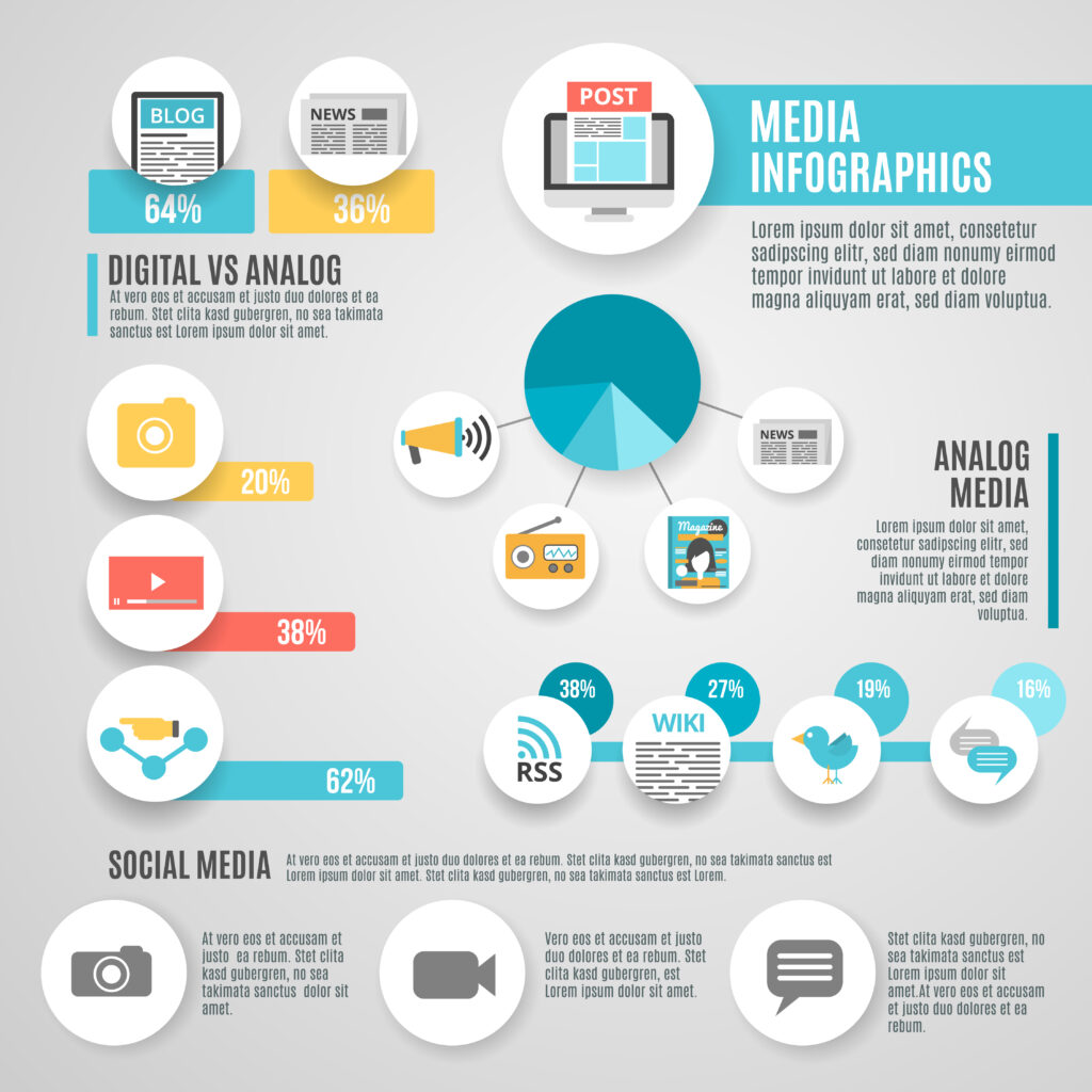 Creative Infographic Design Tips and Applications | Dad Of Ad